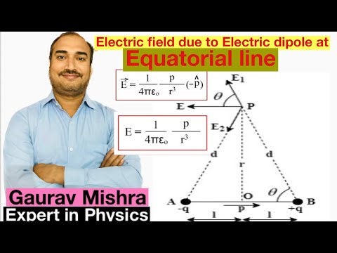 electric field intensity due to electric dipole at equatorial position/electric field at ...