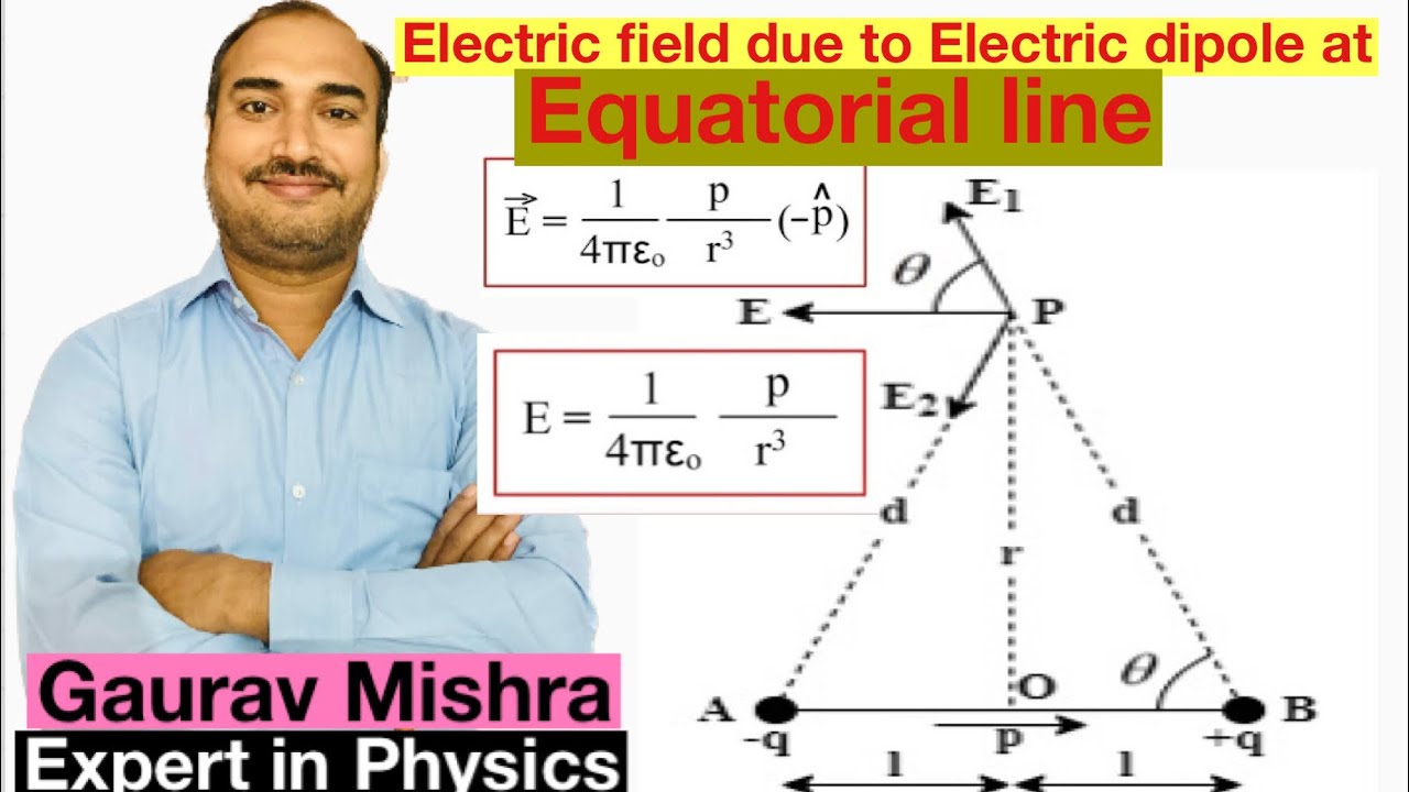 electric field intensity due to electric dipole at equatorial position ...