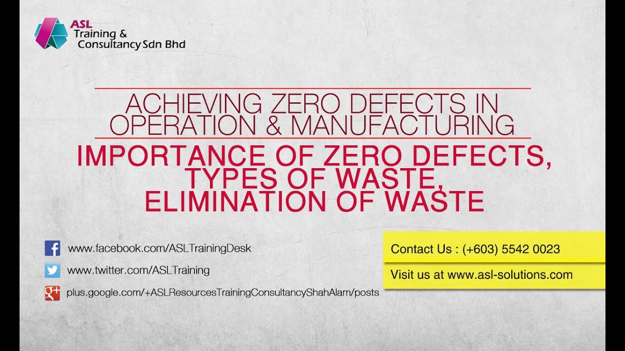 Importance of Zero Defects, Types of Waste, Elimination of Waste ...