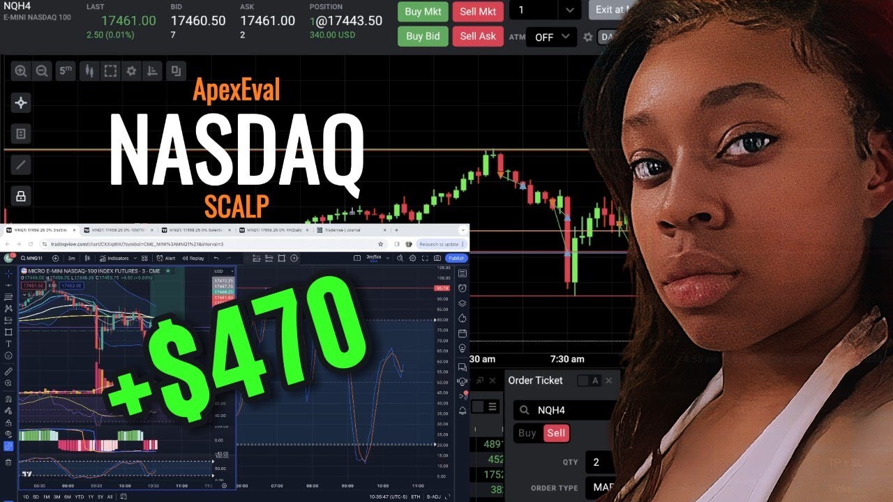 Apex Eval Day Trade, Simple 12 Minute 1 NQ Contract Scalp +$470 - YouTube
