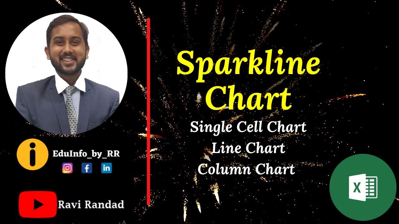 MS Excel Sparkline Chart How To Use Excel Sparkline Make MS Excel Sparkline Chart How To Use Excel Sparkline Make