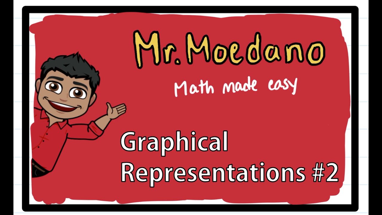 Graphical Representations Example 2 YouTube graphical-representations-example-2-youtube