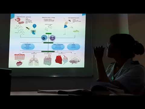 Anaphylaxis. ICU-ChoRayHospital-2019 - YouTube