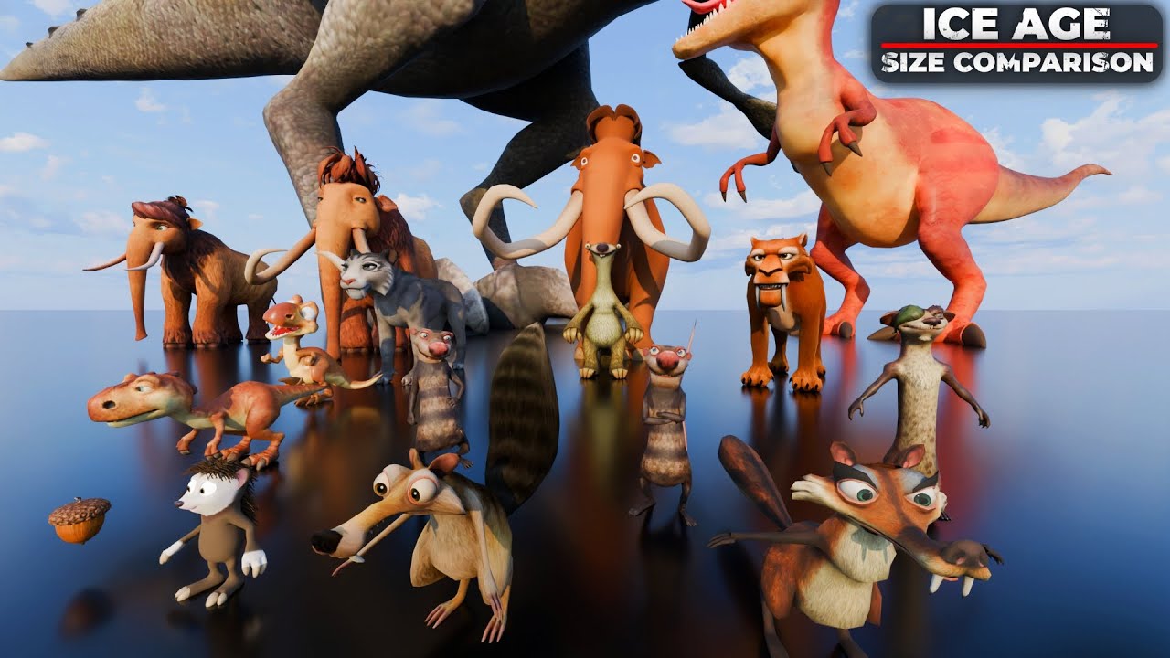 Ice Age Size Comparison 3D | Prehistoric Giants Ice Age Movie ...