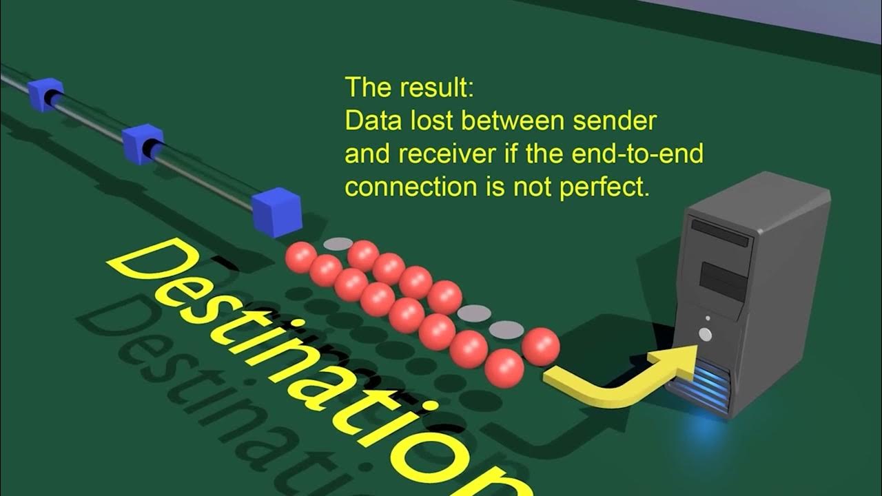 Delay Tolerant+Networking - YouTube