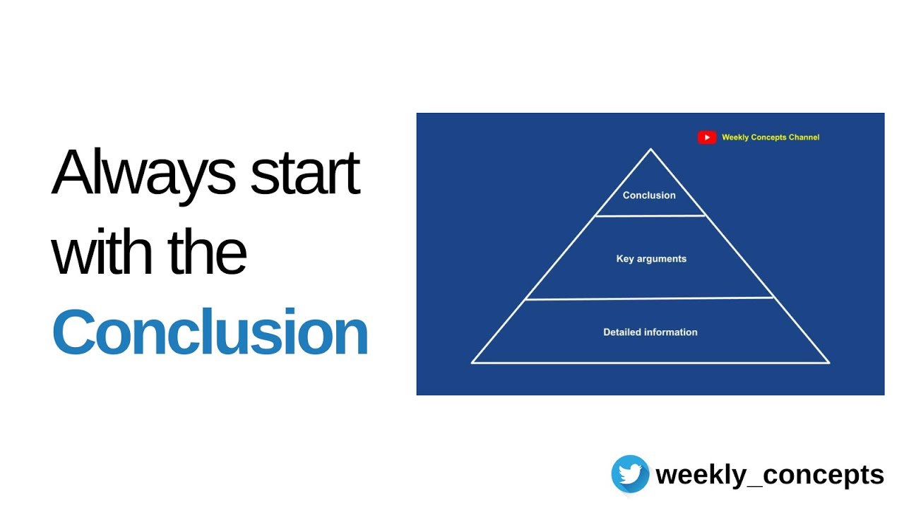 Minto Pyramid | An effective framework for formal communication - YouTube