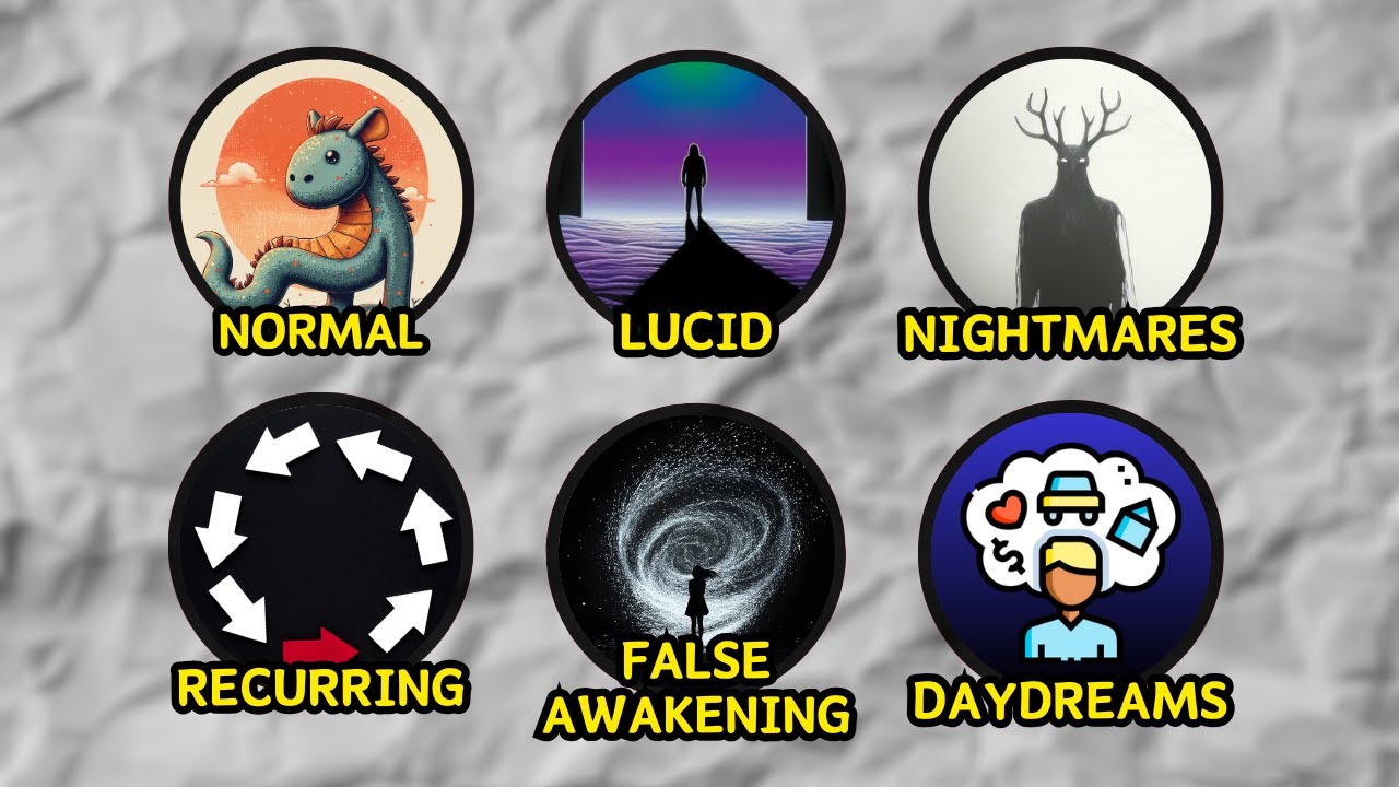 Explaining Dream Types in 7 Minutes - YouTube