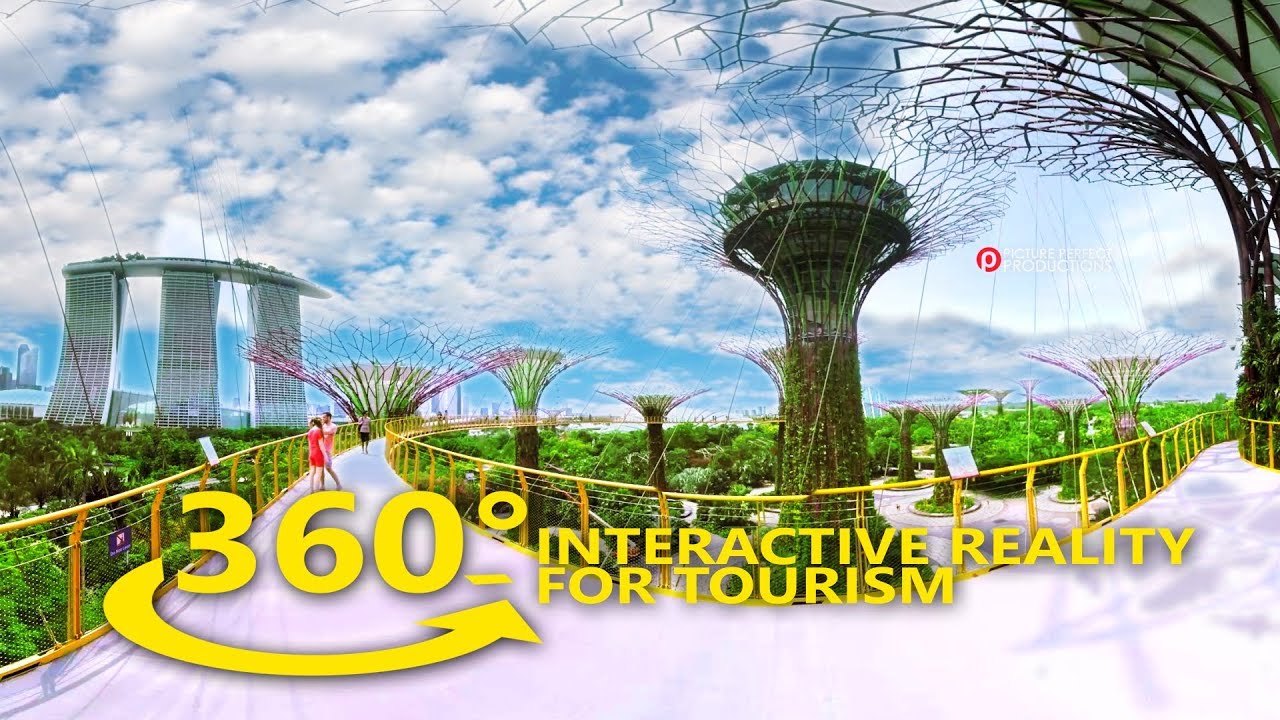 360 Travel Video Interactive Showreel - YouTube