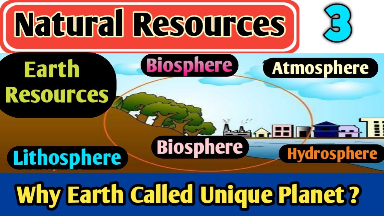 Natural Resources | Earth Resource | Lithosphere | Hydrosphere ...