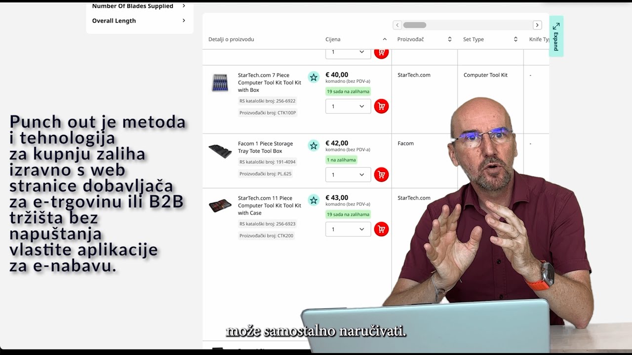 Digitalni Preobražaj: Uvođenje E-Nabave sa Lear Corporation, Primotronicom, i RS Components ...