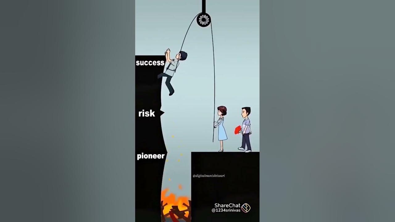 Hard Work Never Fail YouTube hard-work-never-fail-youtube