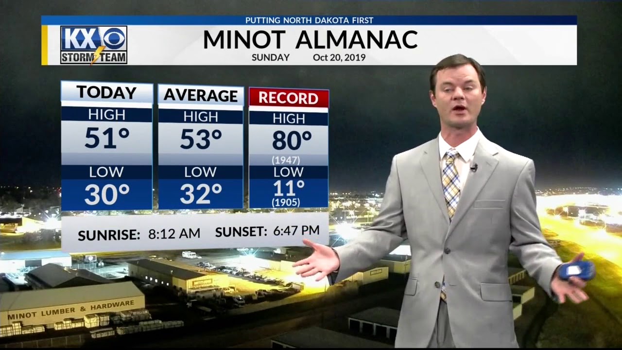 Robert Suhr KX News At 10pm Forecast 10-20-19 - YouTube