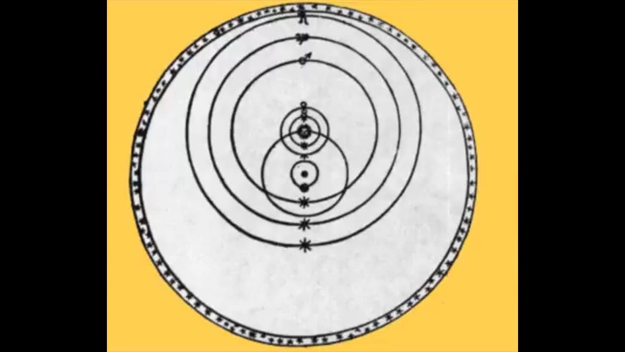 7 Firmaments 7 Planets 7 Spheres - YouTube