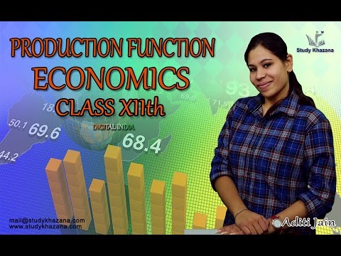 Production Function - Class XII - Economics | Study Khazana - YouTube