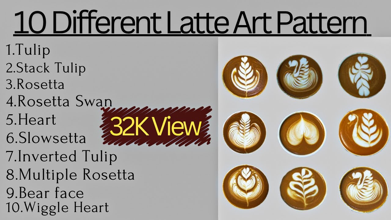 Basic Latte Art Pattern | Tulip |Wingtulip | Rosetta | Swan | Heart ...
