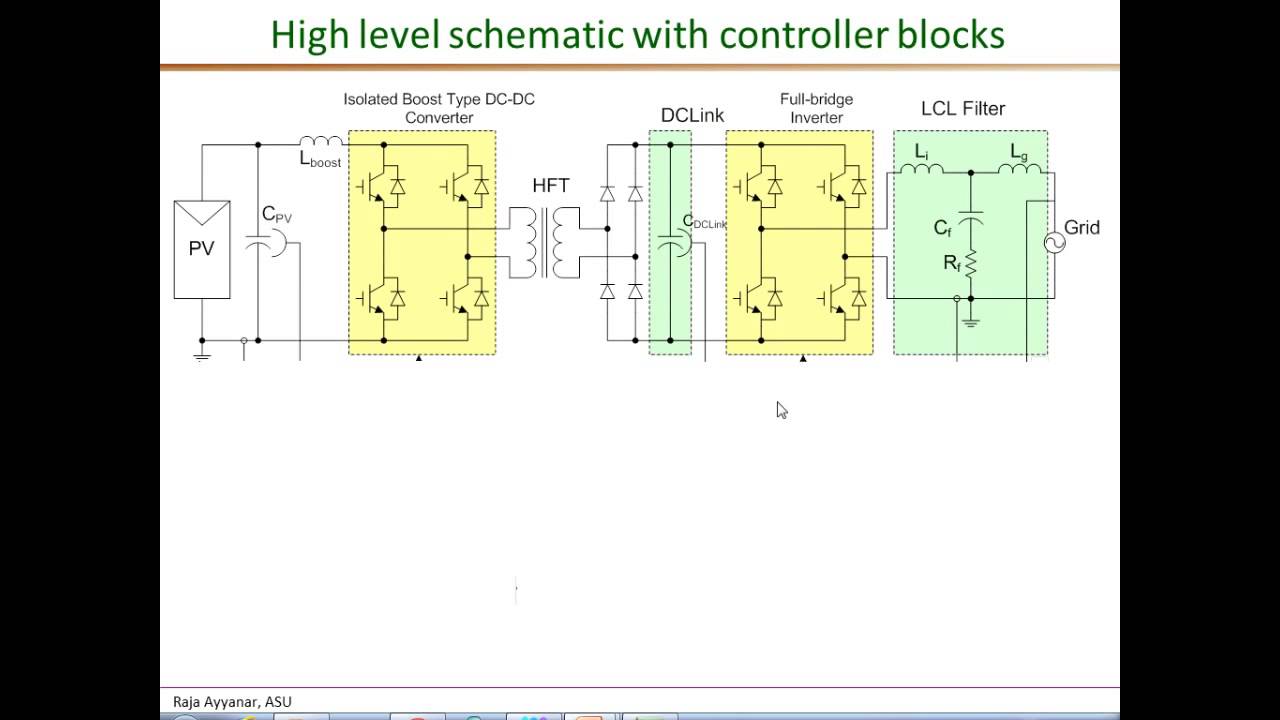 PV string inverter overview part2 - YouTube
