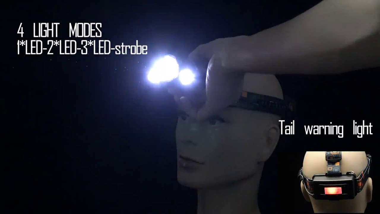 Boruit Rj-3000 White Color Emitting Light USB Rechargeable Headlamp ...