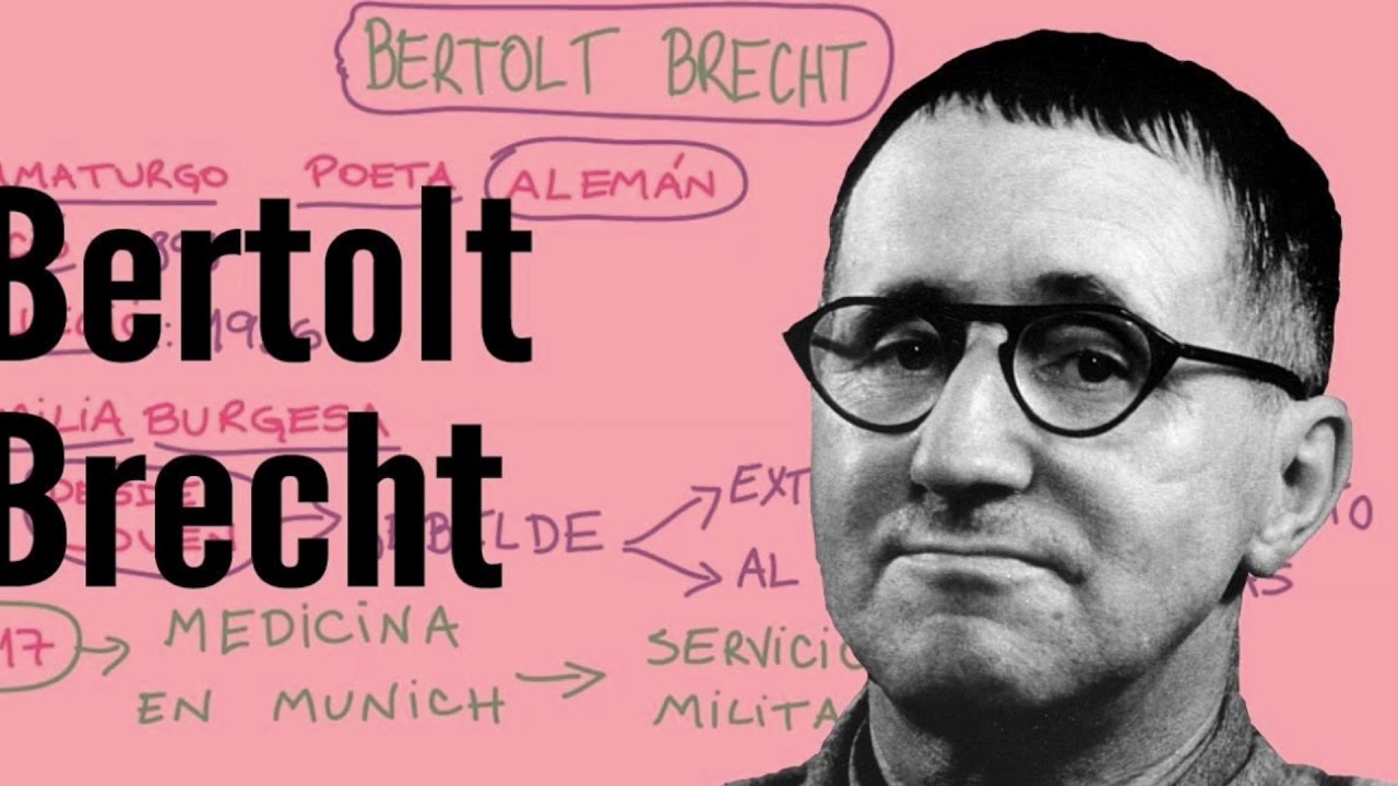 Brief Introduction to Brecht and Sartre Double Bill of Plays - YouTube