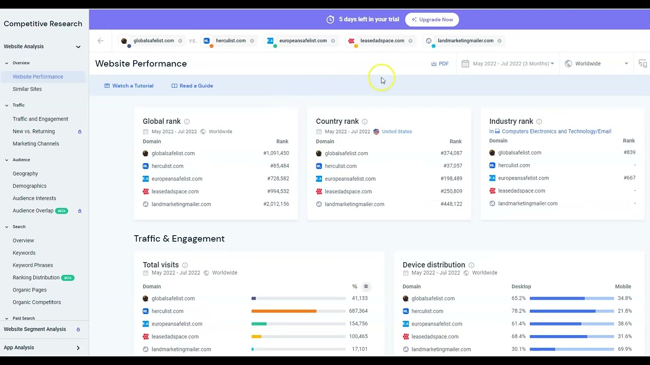 🔴 Free Safelist Mailer Comparisons 2022 🔥 - YouTube