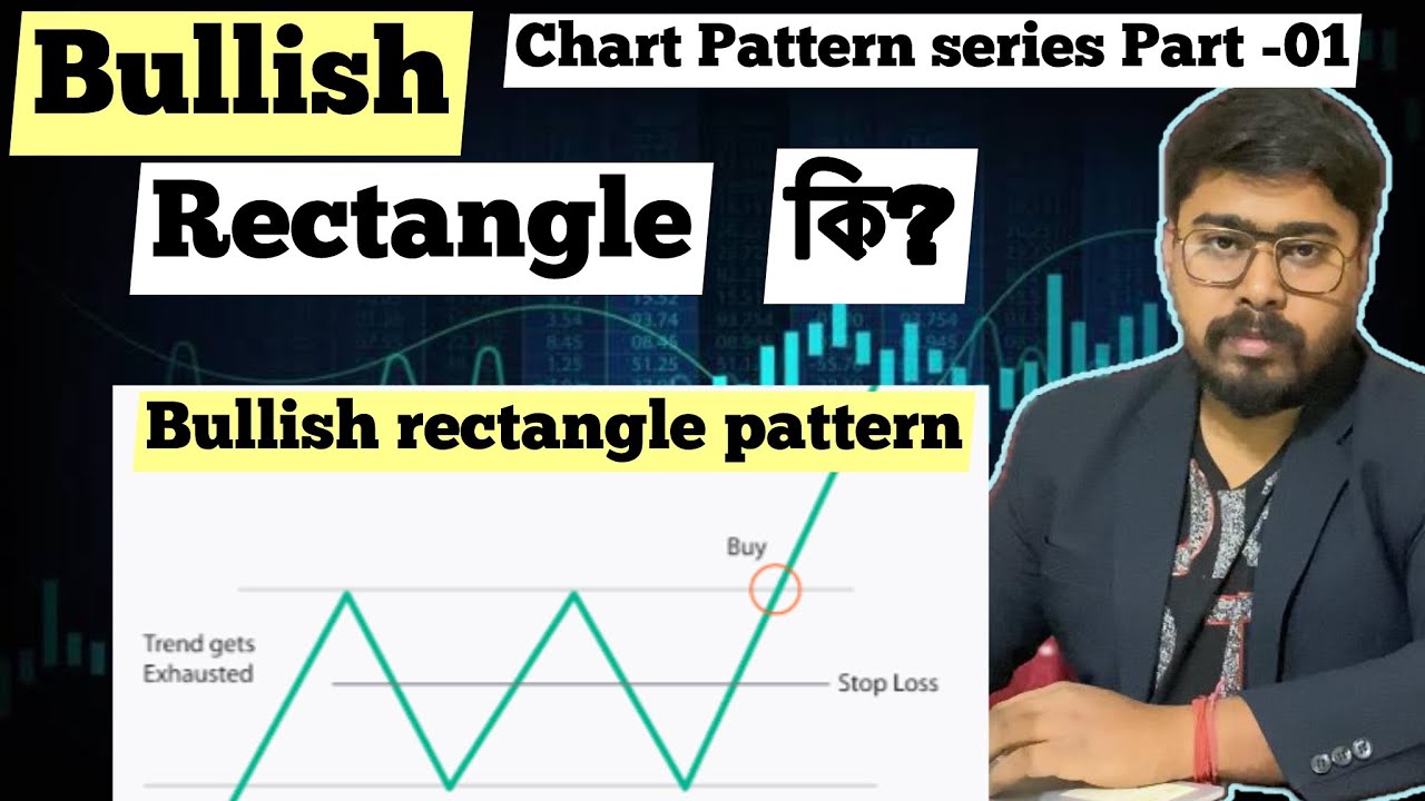 Bullish Rectangle pattern explain / chart pattern series Part -01/ # ...