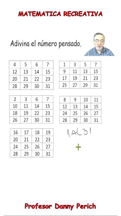 Matemática Recreativa: Adivina el número pensado. - YouTube