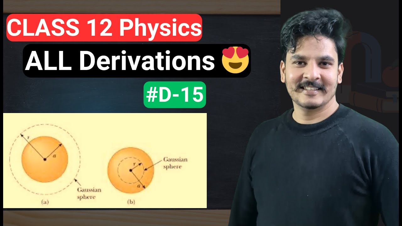 #D15 Electric Potential Due to a Uniformly Charged Spherical Shell ...