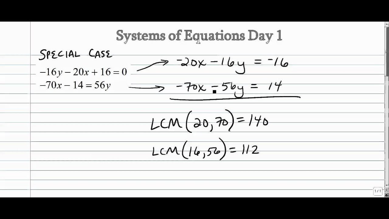 Systems of Equations - Special Case (No Solutions) - YouTube