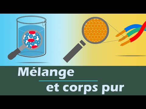 Mélange et corps pur - Définitions et explications | Physique - Chimie | Cycle 4 | Collège | Lycée