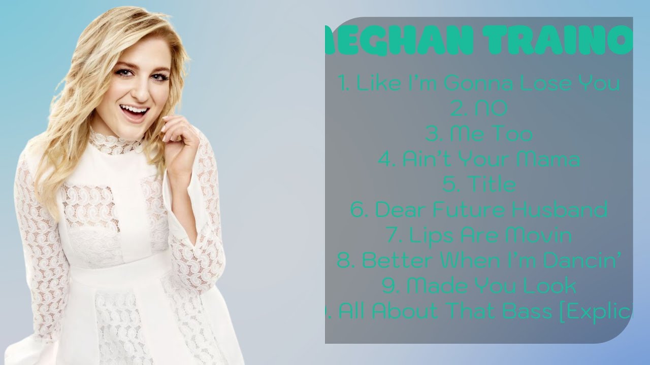 ️ Meghan Trainor ️ ~ Greatest Hits Full Album ~ Playlist 2024 ️ - YouTube