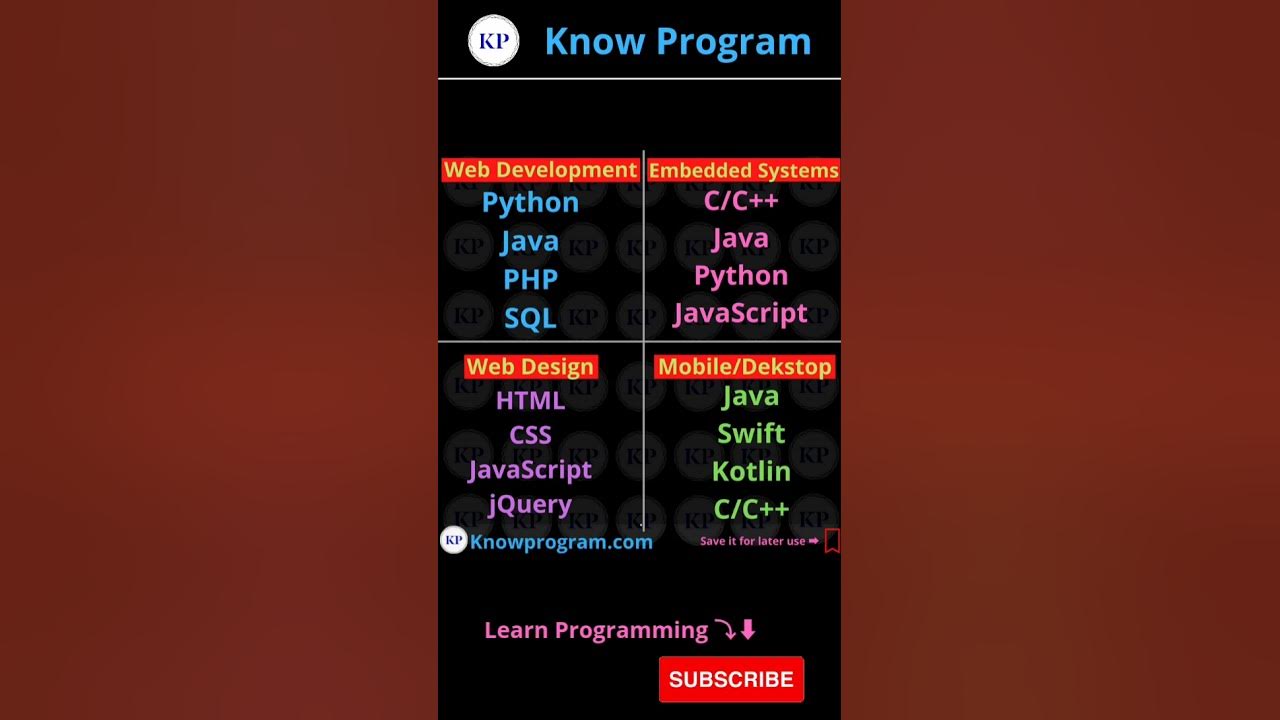 Web Development • Web Design • Embedded System Shorts Webdevelopment Knowprogram Youtube