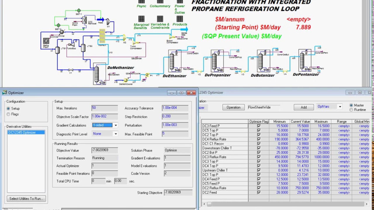 Profit Optimization using Hyprotech SQP Optimizer - YouTube