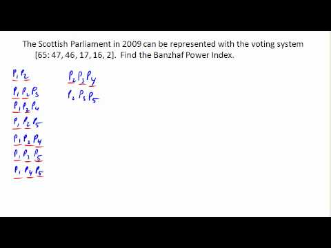 Banzhaf power index 3 - YouTube