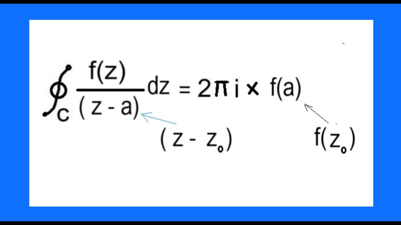 Contour Integral of the function by Cauchy Integral formula - YouTube