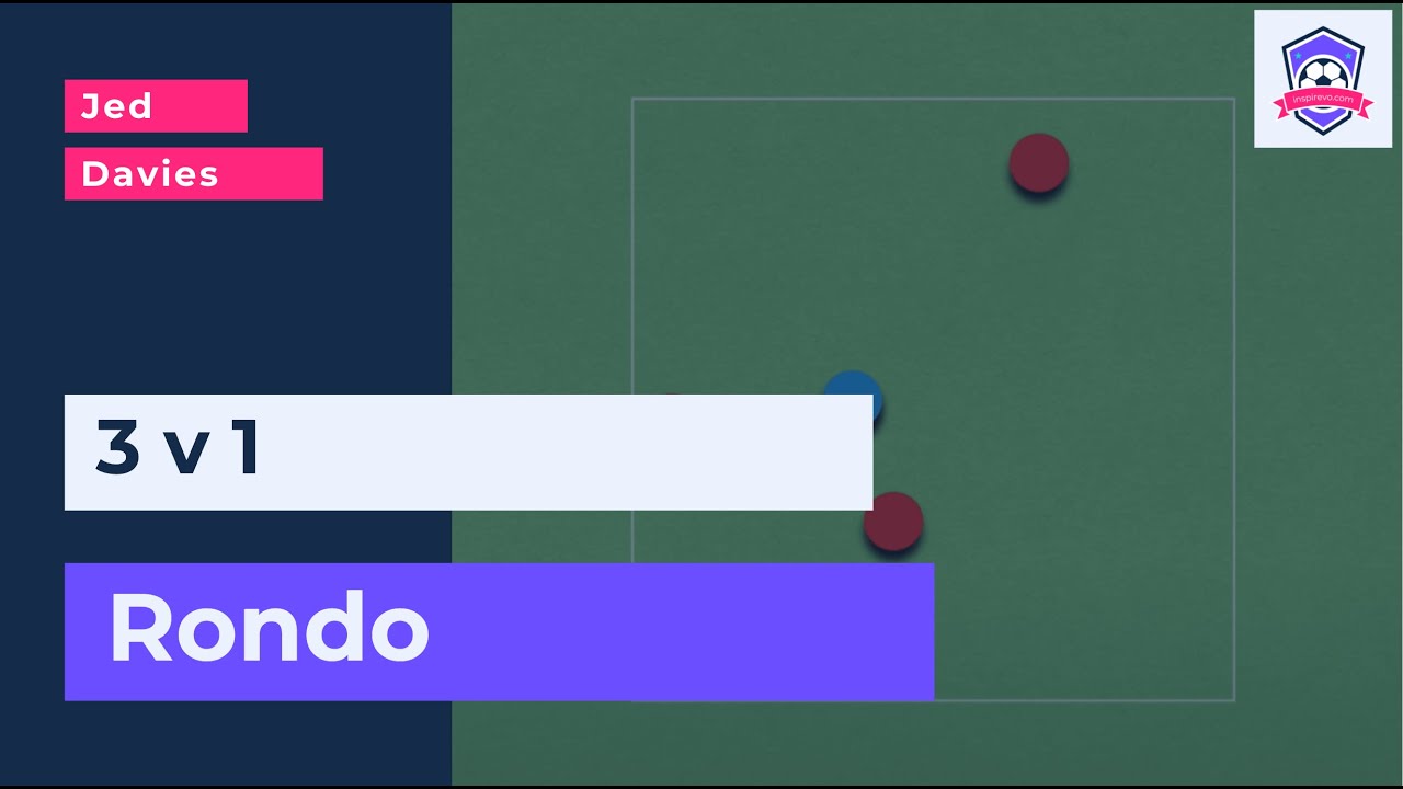 3 v 1 Rondo | Jed Davies - YouTube