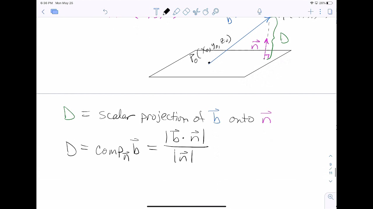 Equations of Lines and Planes - Multivariable Calculus (12.5g) - YouTube
