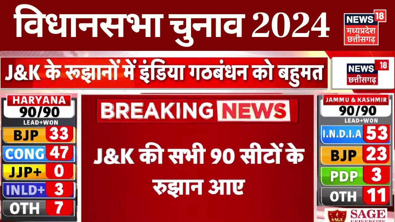 Haryana And J&K Assembly Election 2024 Result:Haryana में Congress और J ...