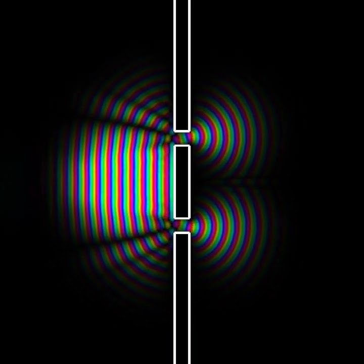 Young's double-slit experiment, evolution of the phase - YouTube