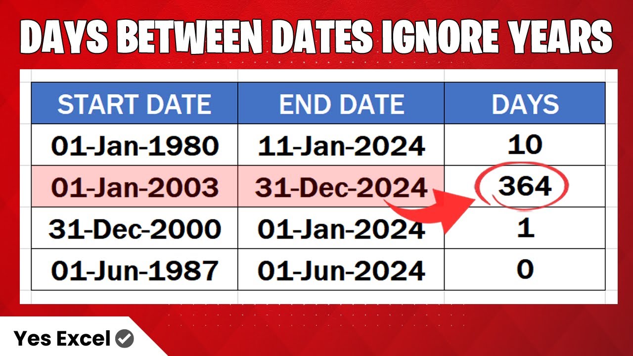Get Days Between Two Dates Ignoring Years in Excel - YouTube