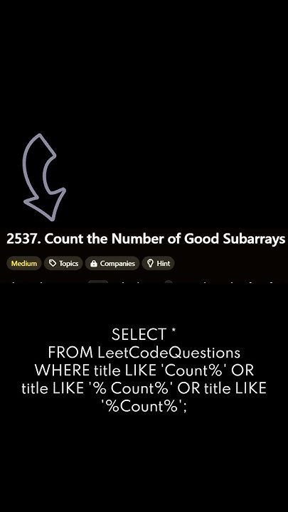 How many questions have you attempted on Leetcode this April? #leetcode #programming # ...