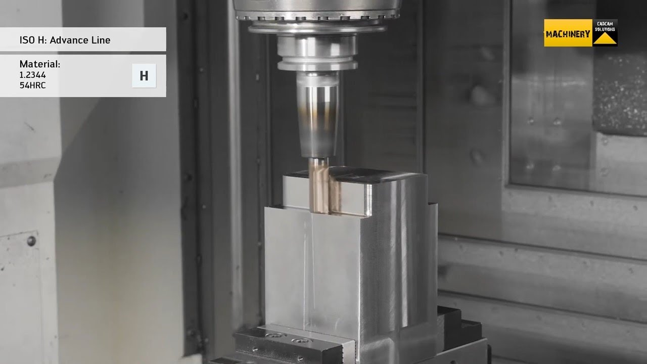 CNC Working and technology with Ceramic milling cutters cost efficient ...