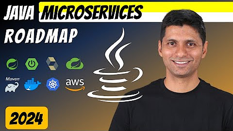 Spring Boot Tutorial for Beginners - YouTube