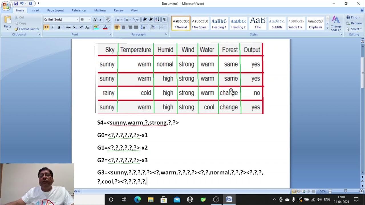 Candidate Elimination Algorithm - YouTube