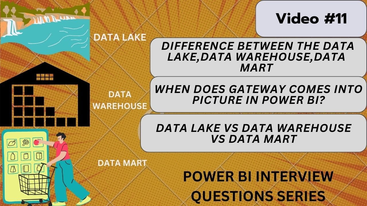 Difference between the Data Lake, Data Warehouse, Data Mart | POWER BI ...
