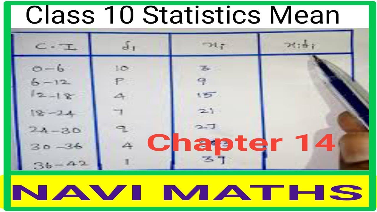 Statistics Mean Class 10 Find The Missing Frequency When Mean Is statistics-mean-class-10-find-the-missing-frequency-when-mean-is