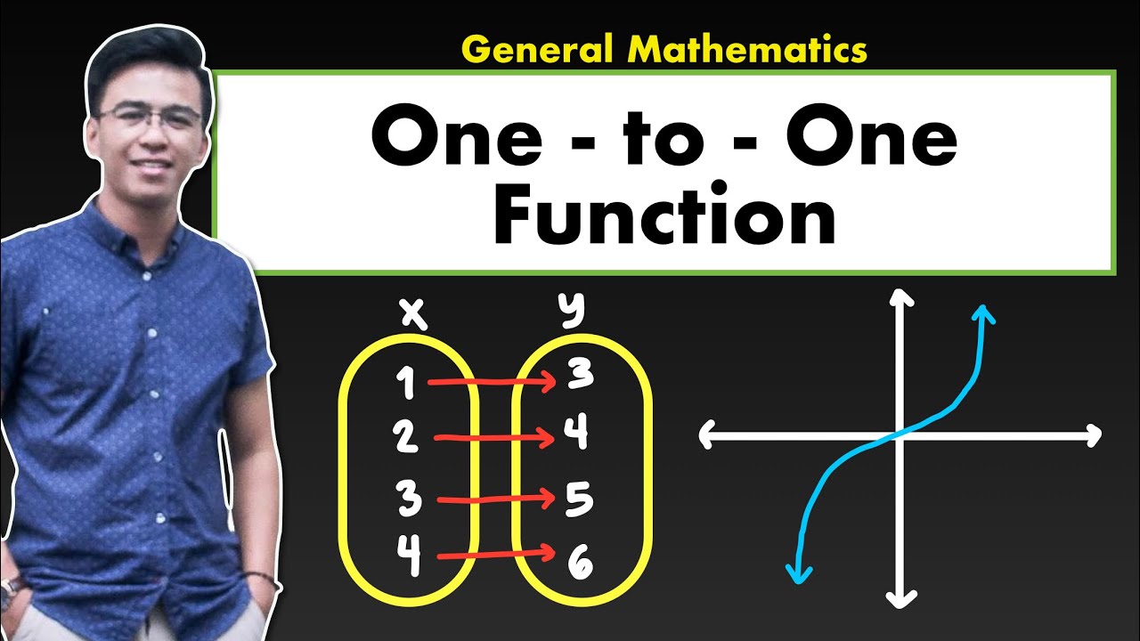 One To One Function General Mathematics YouTube One To One Function General Mathematics YouTube