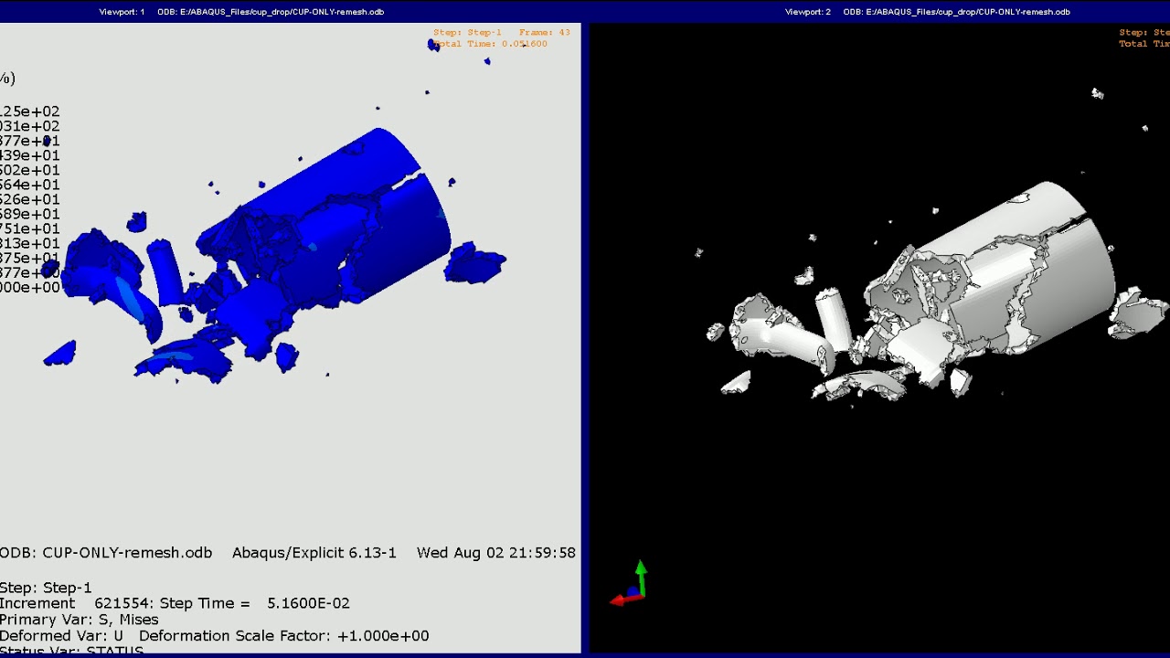 Glass cup dropping onto ground simulation using Abaqus Explicit - YouTube