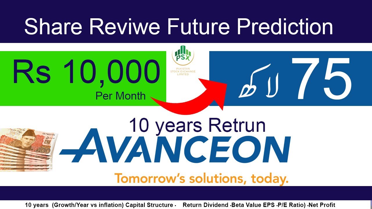 AVN Share Price | Avanceon Limited - YouTube