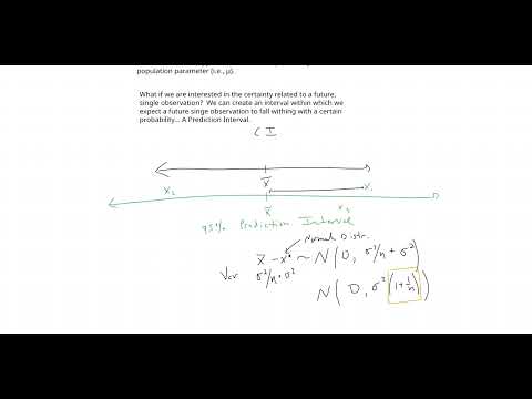 Prob and Stats - Prediction Intervals - YouTube