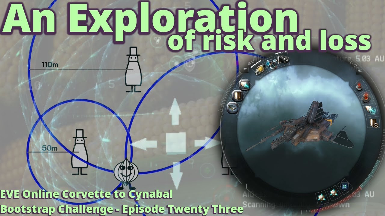 Losing it All... And Building Back Stronger – Corvette to Cynabal ...