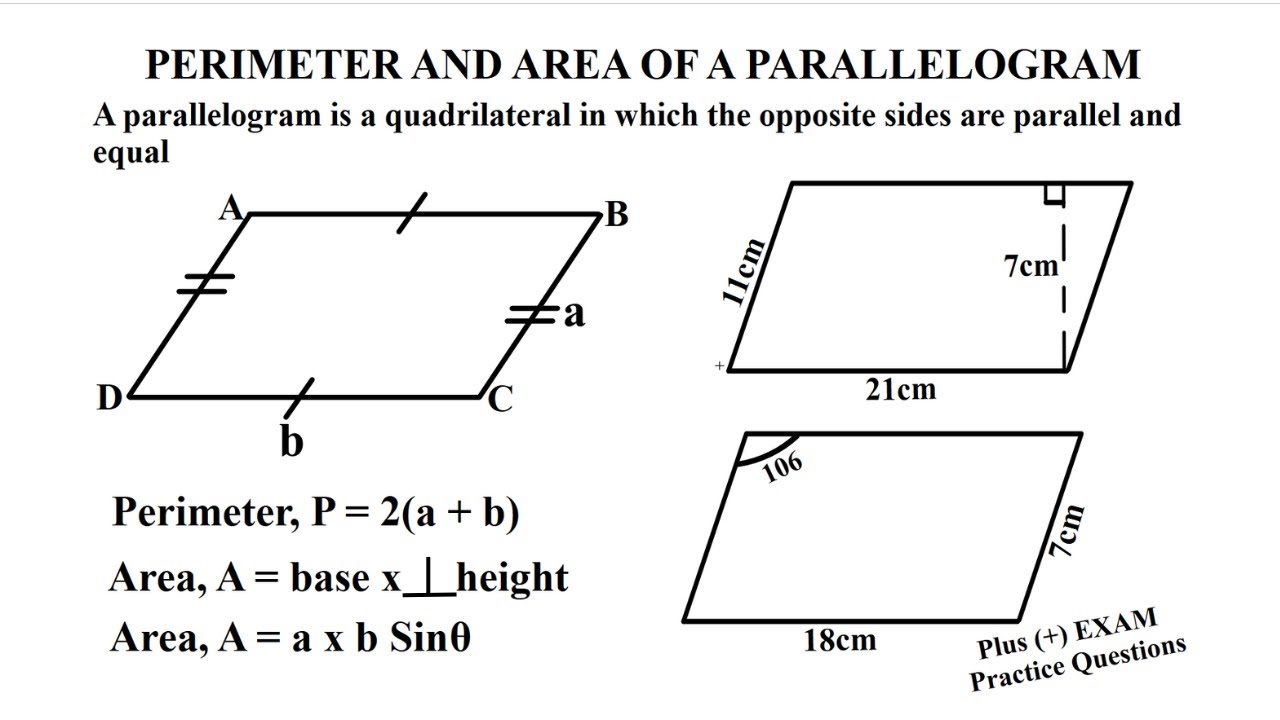 Parallelogram: Area and Perimeter of a Parallelogram Explained | Simple ...